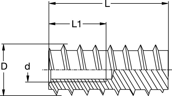 RAMPA inserts Type BL - Stable fastening with blind hole thread.