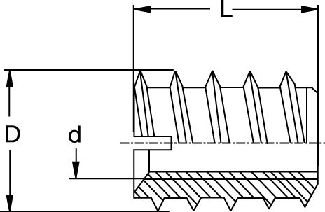 RAMPA inserts Type B - Efficient fastening with continuous internal thread.