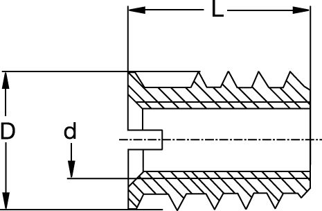 RAMPA inserts Type D - Stable fastening with a slot.
