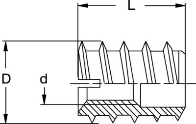 High-quality RAMPA inserts type A - Efficient fastening solutions.