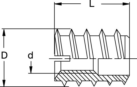 High-quality RAMPA inserts type A - Efficient fastening solutions.